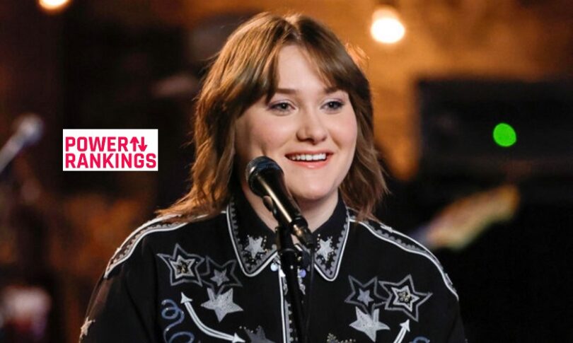 Ruby Leigh the Voice 2023 S24 Finale Power Ranking Winner Spoiler ... Ruby Leigh the Voice 2023 S24 Finale Power Ranking Winner Spoiler ...